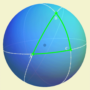 Spherical geometry