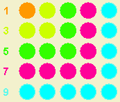 Math without words Exercises of Visual Thinking