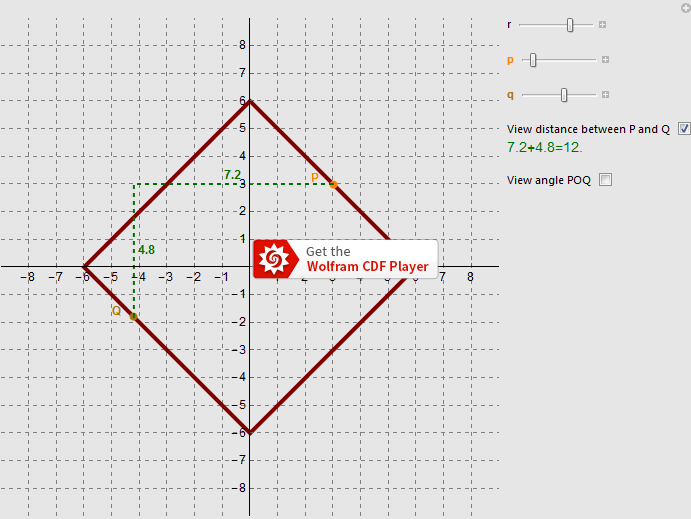 Imagej Measuring Multiple Distancesangles On Single Image